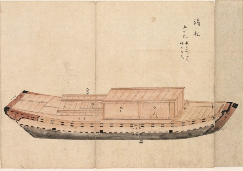 Glossary of Japanese Boats and Terms | Wasen Mokei 和船模型